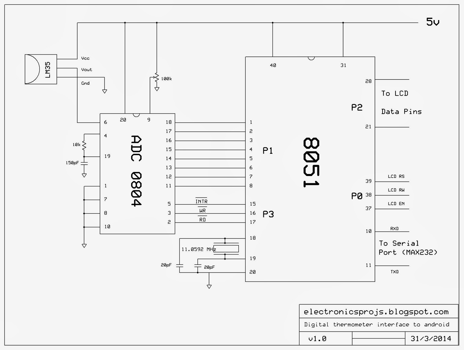 Electronics Projects: Digital Thermometer Interfaced with Android