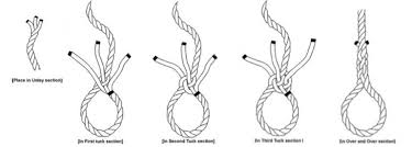 SCOUTS&GUIDES: Knots & Lashings