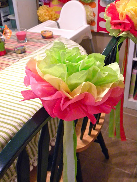 The Pretty Kitty Studio : A Cinco de Mayo or Summer Fiesta DIY Decor