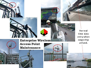 Topmode Engineering Sdn Bhd: Enterprise Wireless Access Points Maintenance