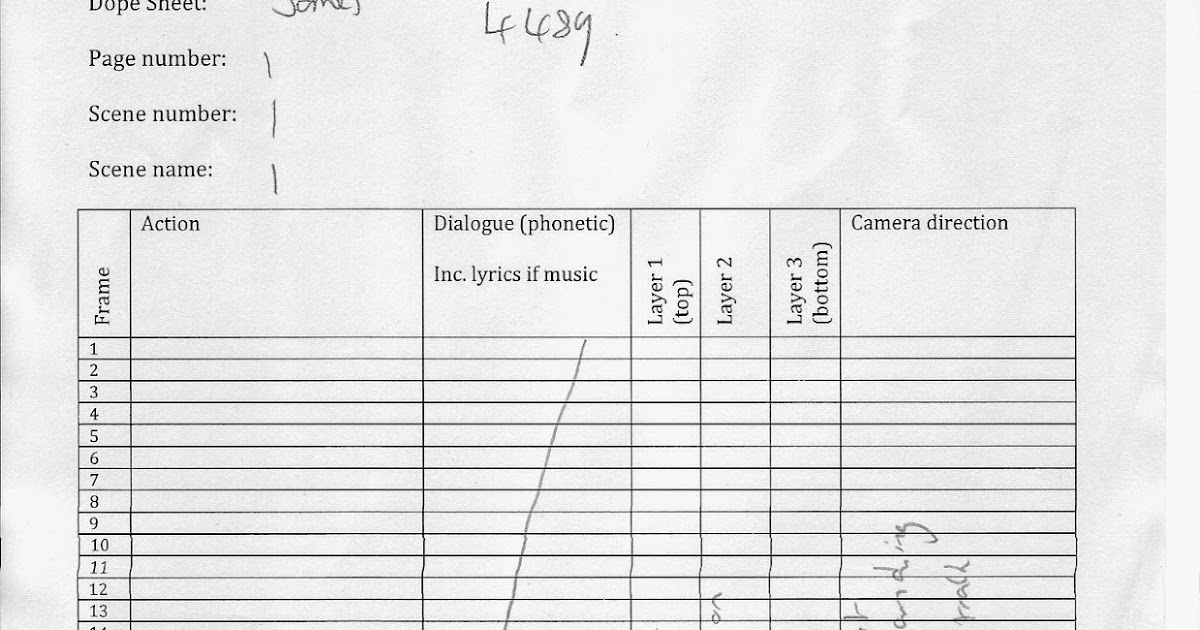 Stop Motion: Dope sheet