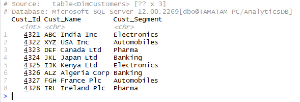 How to Connect and Read data from SQL Server Databse in R | Power BI Analytics Kingdom | Blog