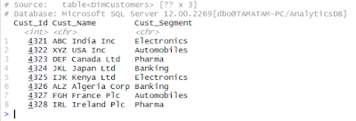 How to Connect and Read data from SQL Server Databse in R | Power BI ...