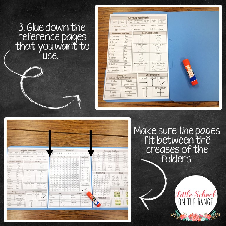 Little School on the Range: Create Your Own Math Resource Folder