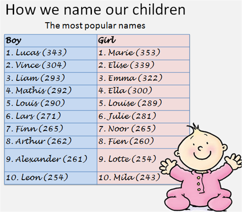 It's nice to meet you, my country