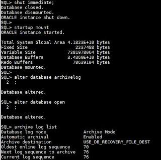 ALL ABOUT ORACLE: How to enable/disable Archivelog mode in Oracle?