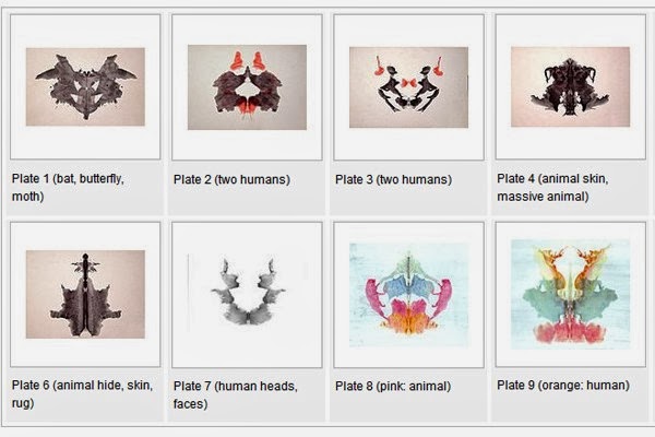 La Psicologia : DINAMICA (test de rochard)