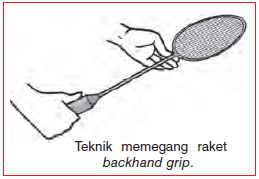 Teknik Memegang Raket (Grips) Badminton Dan Gambarnya (Pegangan ...