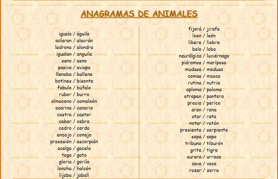 Esmeralda y la Lectoescritura: Anagramas