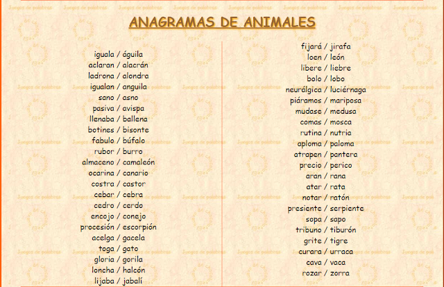 Esmeralda y la Lectoescritura: Anagramas
