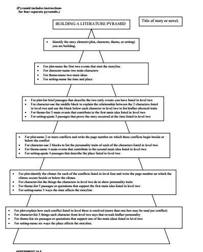 Geometric Literature: 2012