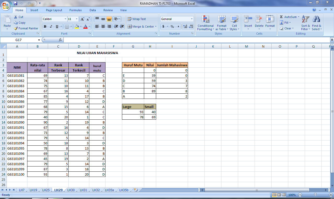 RAMADHAN: Tugas Latihan Ms.Office Excel