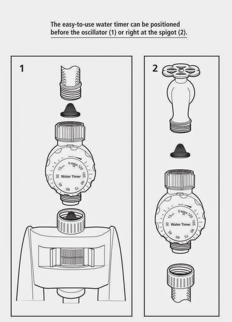 RAINWAVE Turbo Gear Oscillating Sprinkler Set with Timer