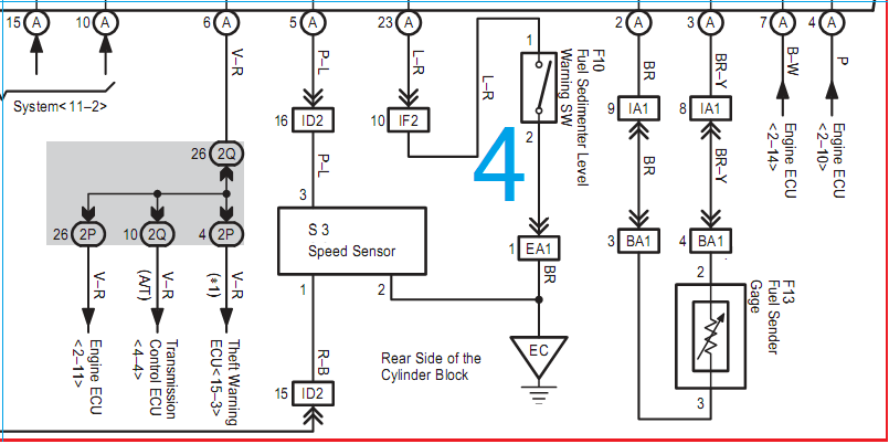 TOYOTA HILUX REVO WIRING - ENGINE: Combination Meter