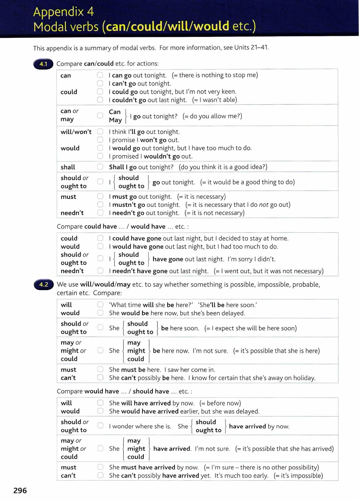 Appendix 1-7 - English Grammar in Use