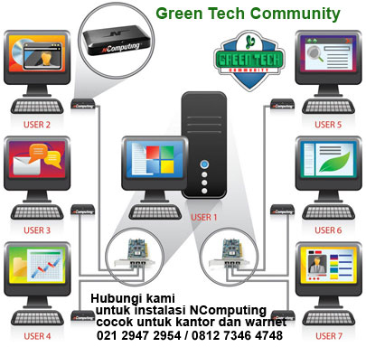 NComputing Installation - Komputer, Network Support di Cikarang