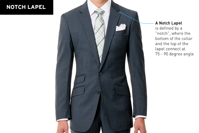 C H E L S E A: Notched Lapel