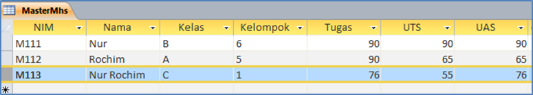 MEMBUAT APLIKASI PENCARIAN DATA MENGGUNAKAN DATABASE (Ms. Access 2010 ...