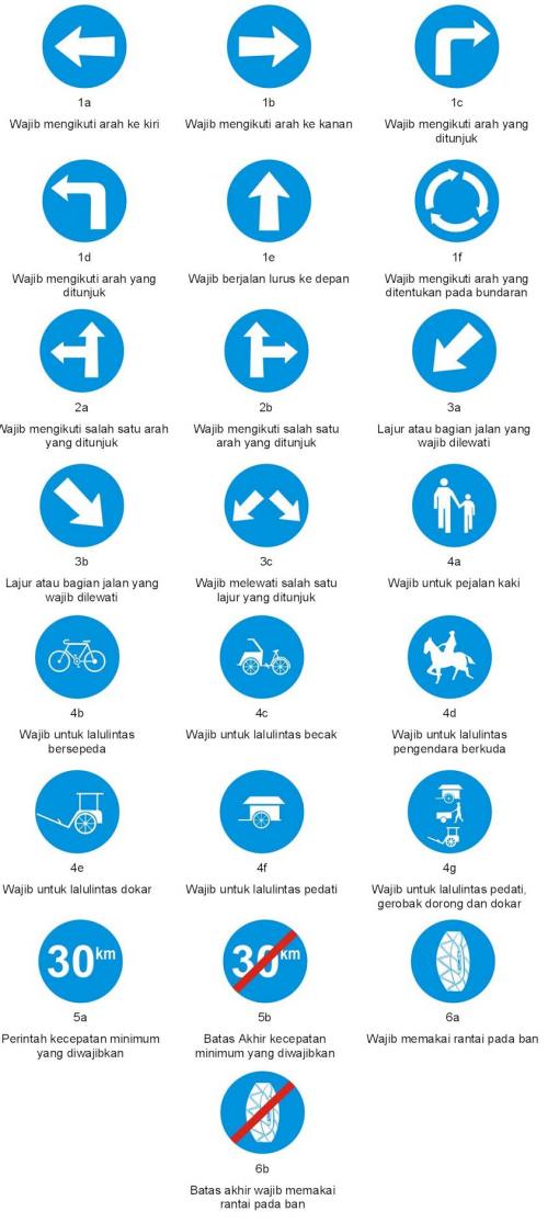 gambar rambu lalu lintas | Indonesiadalamtulisan || Terbaru 2014