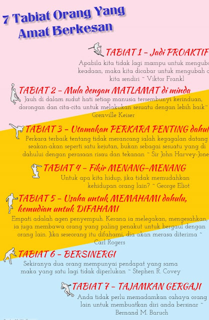 Achik Huda: 7 Tabiat Orang Yang Amat Berkesan