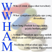 Always A. B. C. La ( ^ _ ^ ): LINTAS DIARE (LIMA LANGKAH TUNTASKAN DIARE)