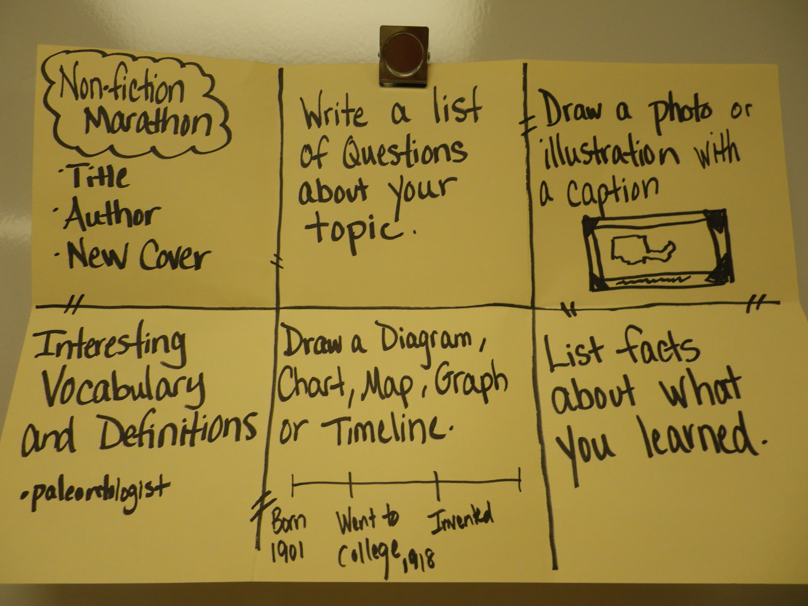 Fabulous in Fifth!: Non-Fiction Reading Marathon