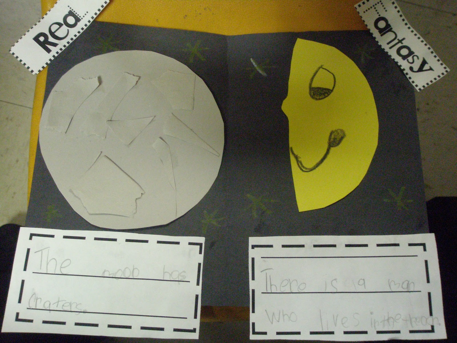 Miss Chamblee's Kinderfriends: Spectacular Space Fun