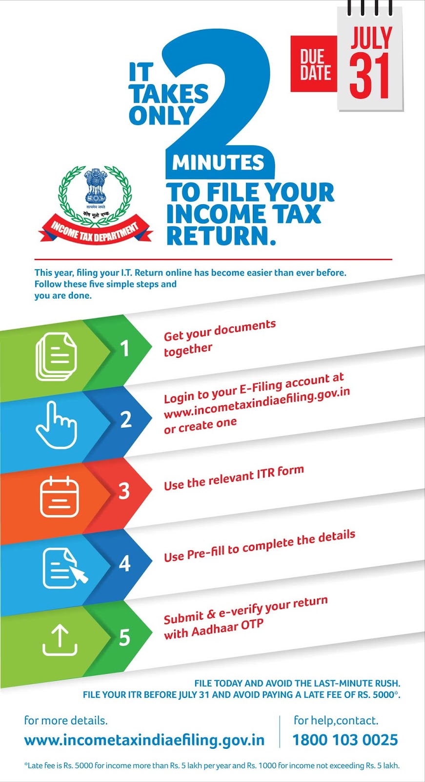 File your Income Tax Return (ITR) before 31st July ~ India Posts ...