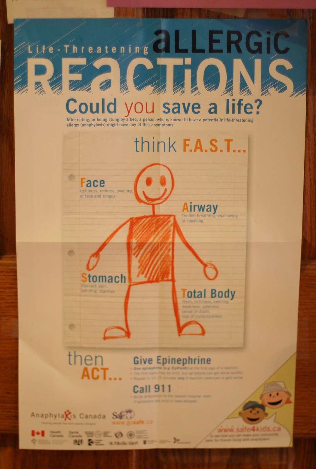 get allergy wise: Allergy Ready: preparing educators for anaphylaxis at ...