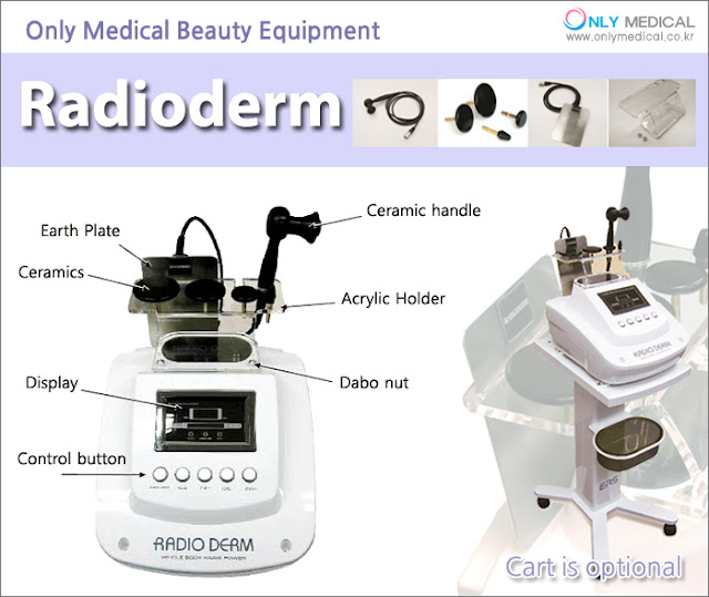 Only Medical 온리메디칼: Only Medical Beauty equipment : Radioderm