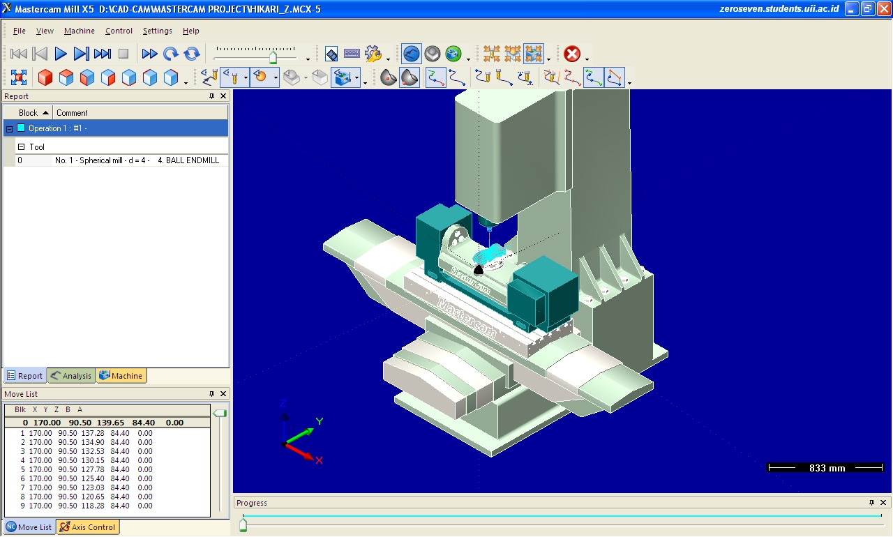 komputer jaringan: Cara Membuat Program CNC 5 Axis Menggunakan Mastercam