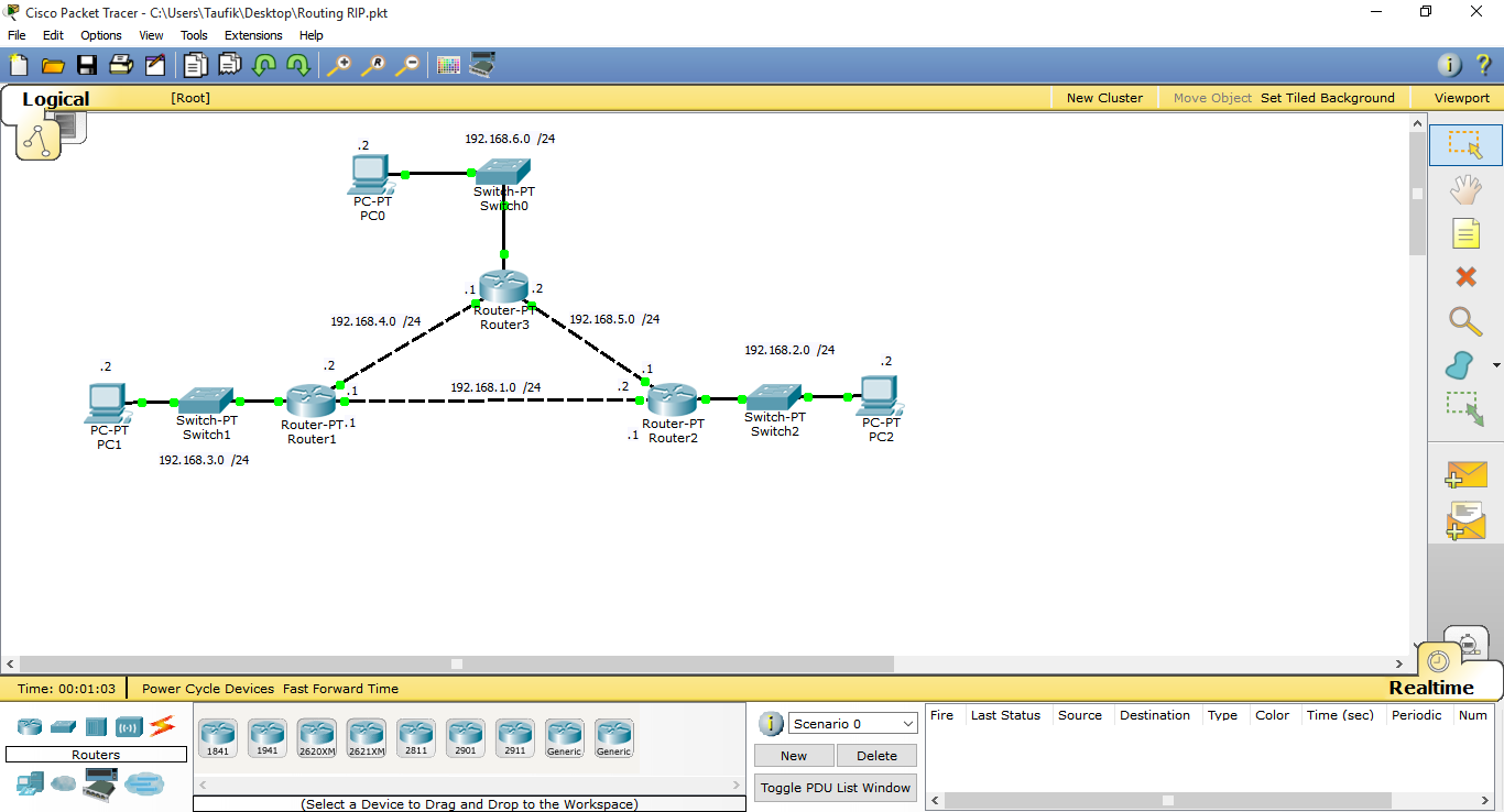Rip packet tracer