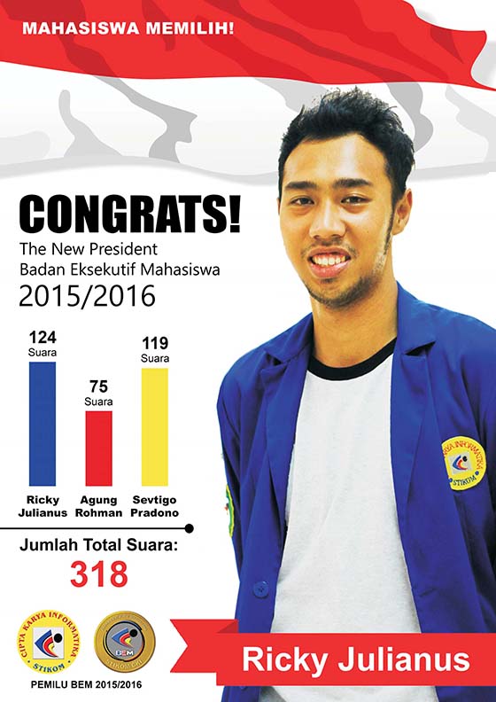 Examples Posters, Prints Posters