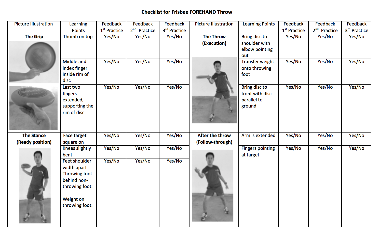 Introduction to Frisbee