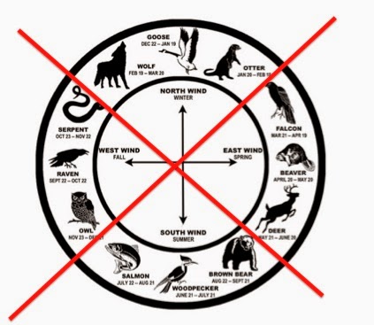 American Indians in Children's Literature (AICL): "Native American Zodiac"