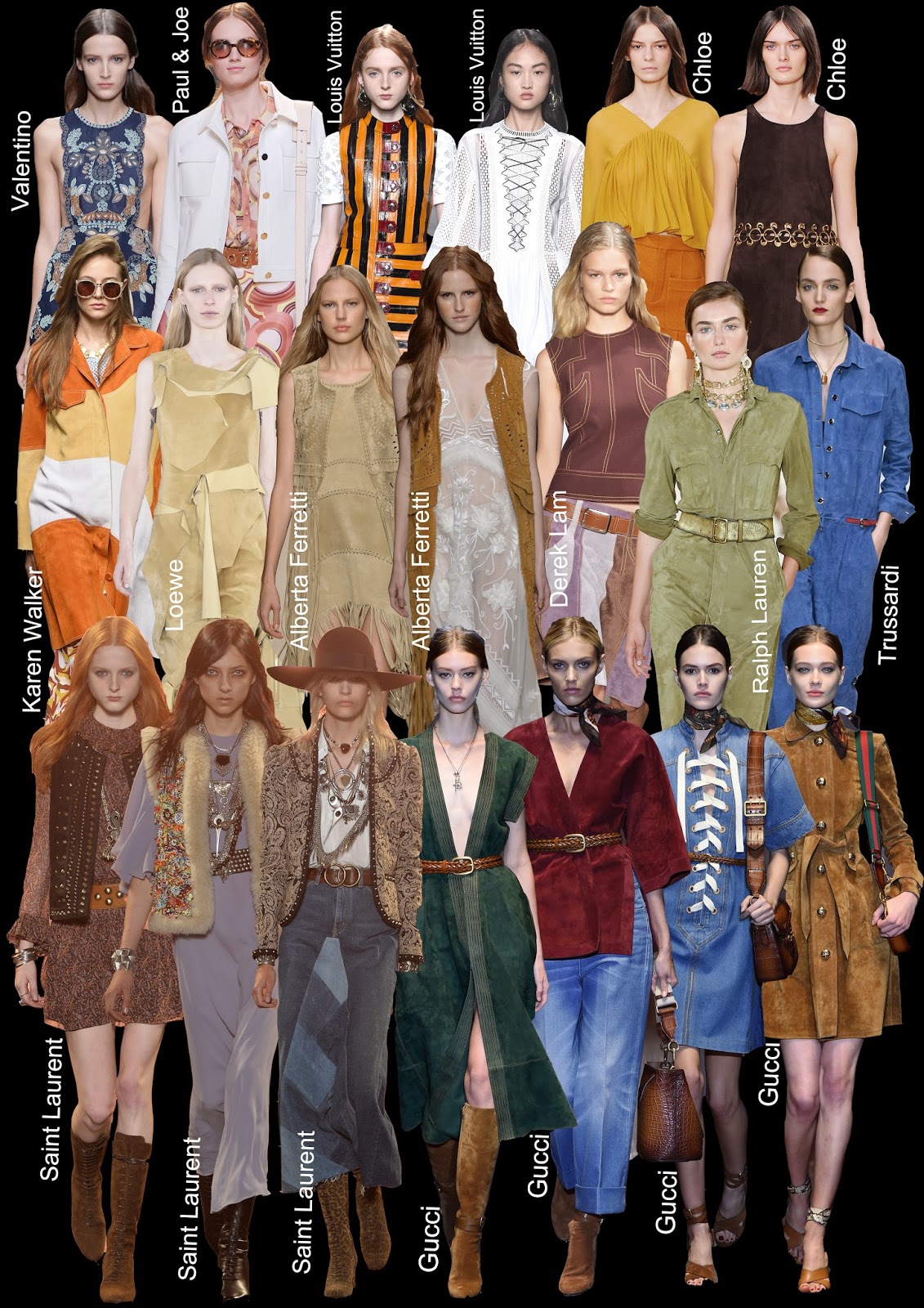 PhillippaLovesDesign: SS15 Trend - The Seventies