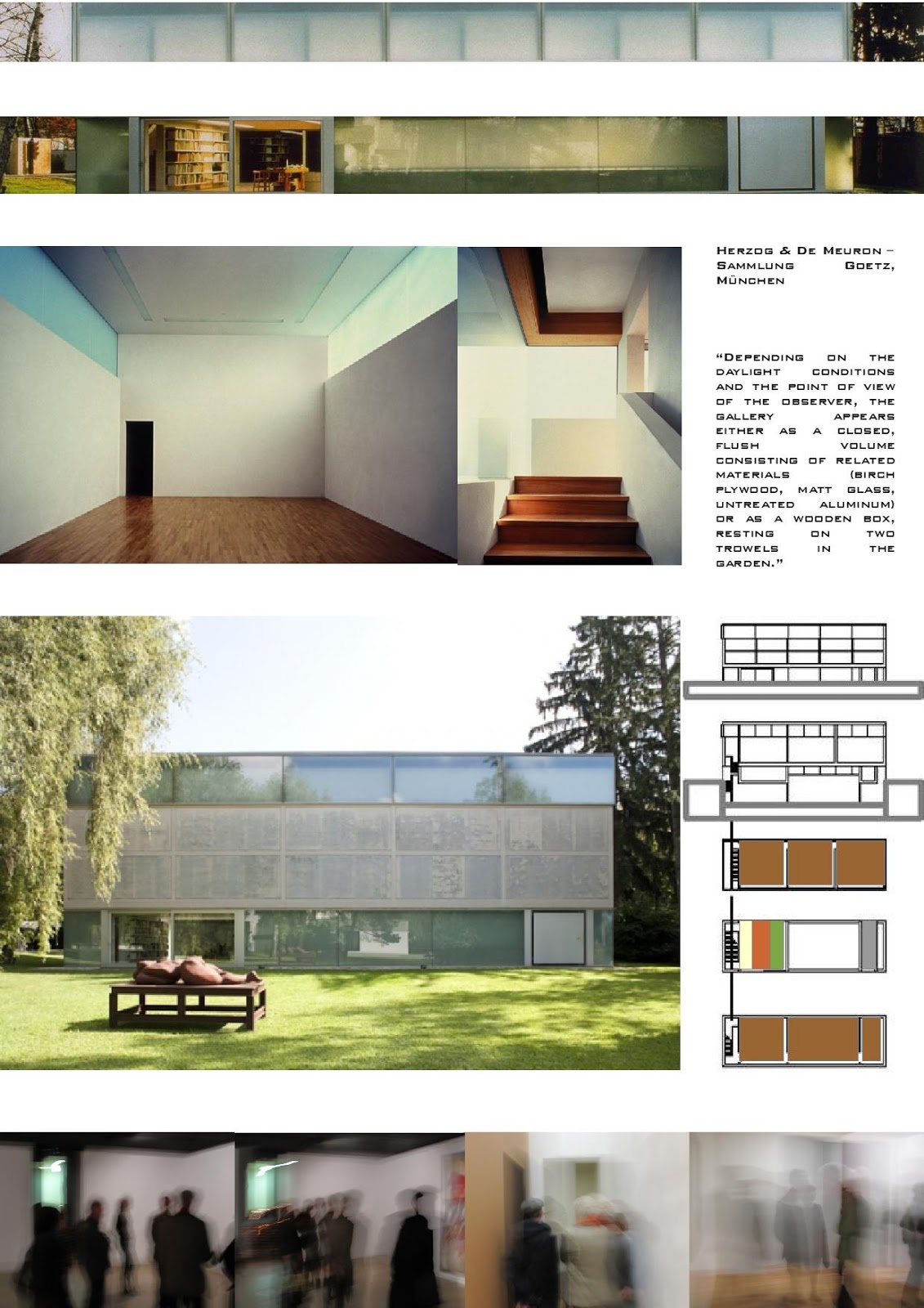 Középülettervezés 2013 A4: Herzog & de Meuron, Sammlung Goetz, München ...