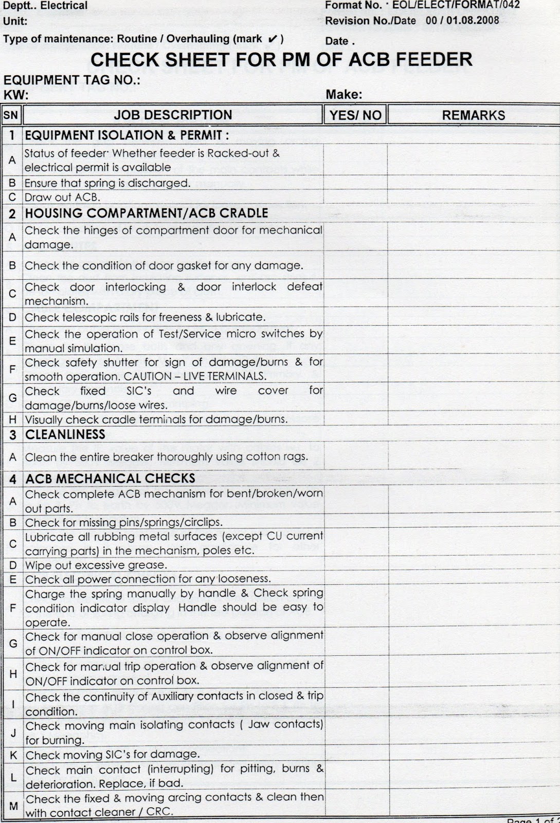 StanderdsElectrical: STANDARD MAINTENANCE PROCEDURE FOR HT MOTOR