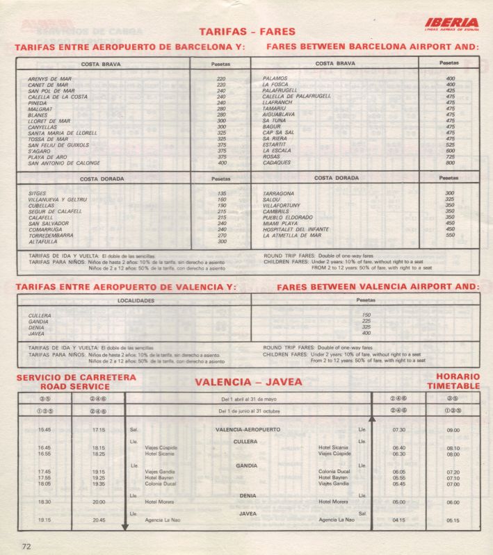 Airline memorabilia: Iberia (1973)