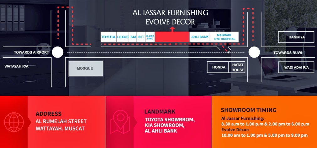 Freelance Web Designer in Kerala | Hire Freelance web designers in ...