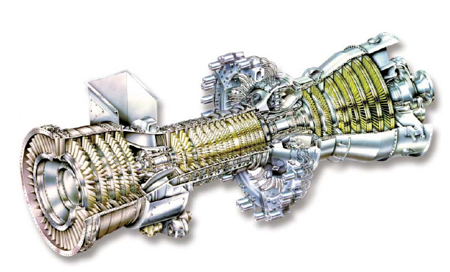 An Introduction To Gas Turbine Types , Classification ,Function, And ...