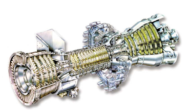 An Introduction To Gas Turbine Types , Classification ,Function, And ...