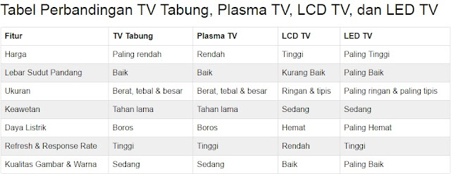 InspiraSee: Januari 2017