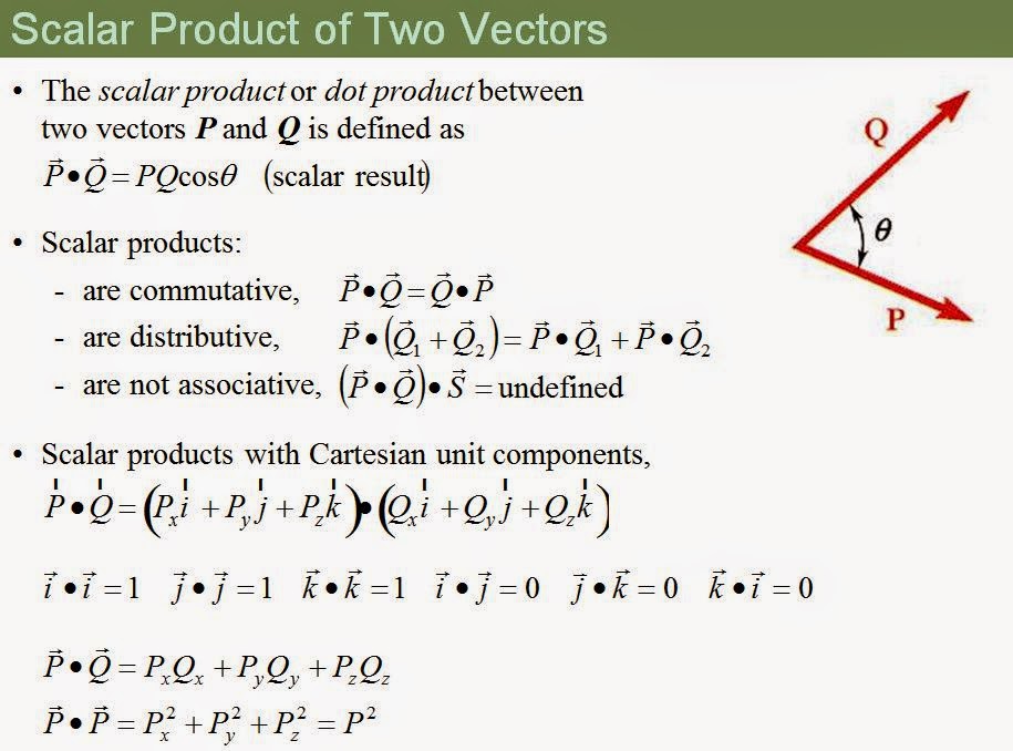 ENGR Mechanics: Statics: Ch3a: Equivalent Systems of Forces on rigid bodies