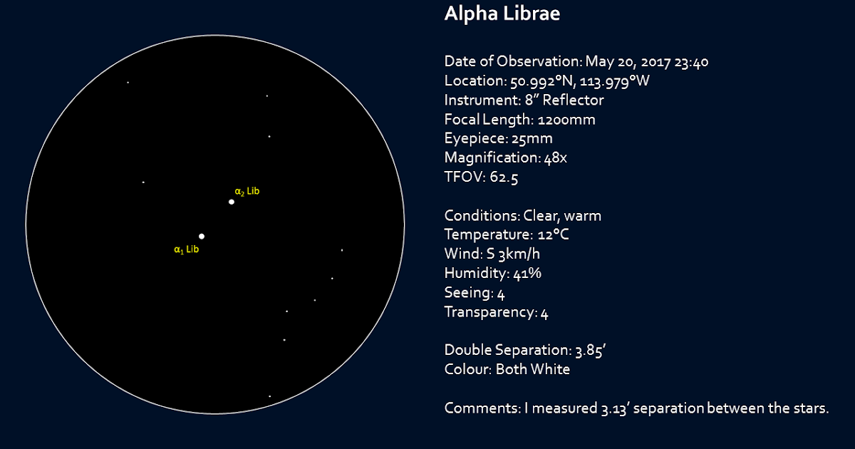 Explore the Universe - Alpha Librae | Northern Astronomy