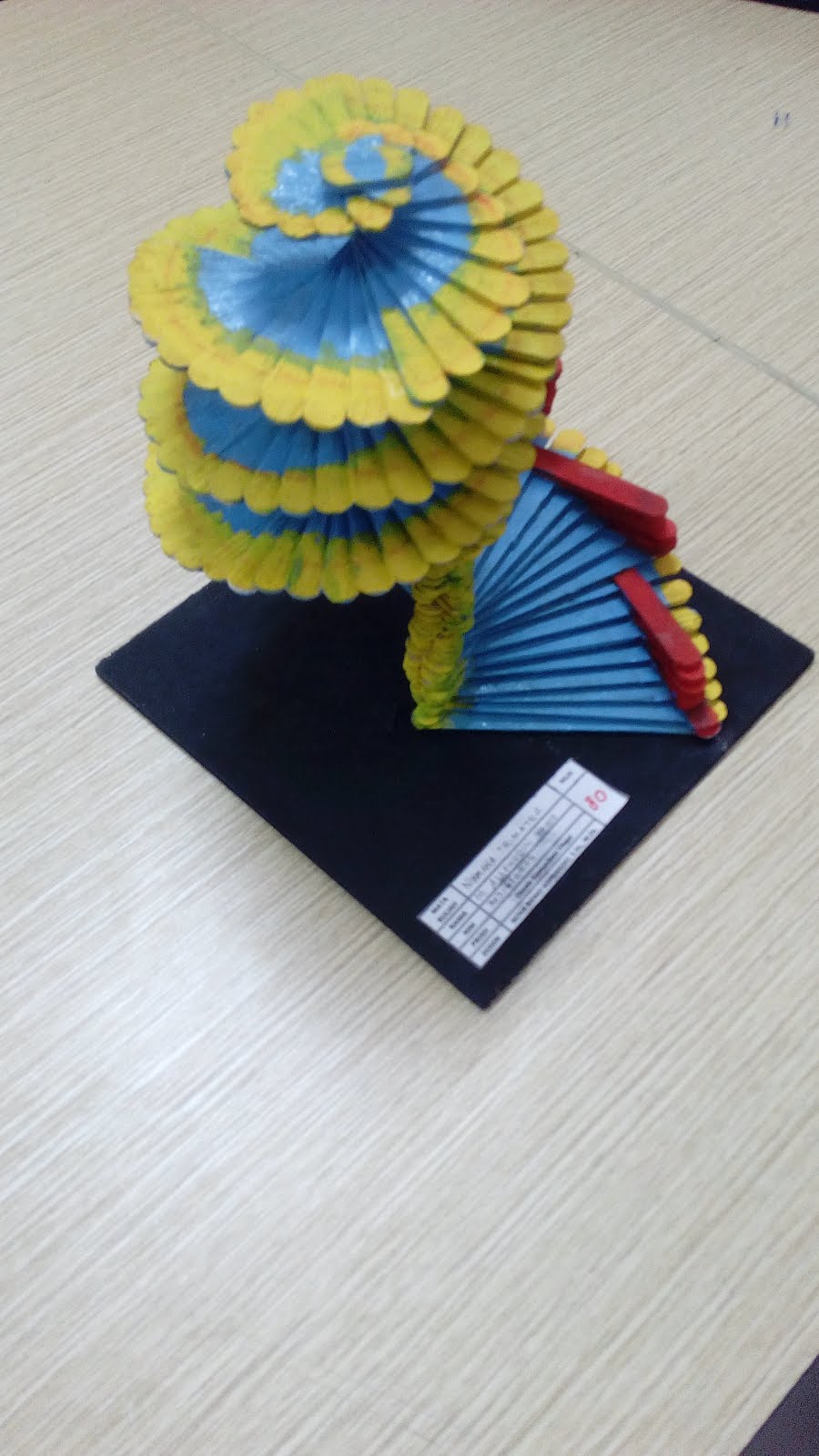 aqqudin.blogspot.com: CARA MEMBUAT NIRMANA TRIMATRA MENGGUNAKAN KERTAS ...