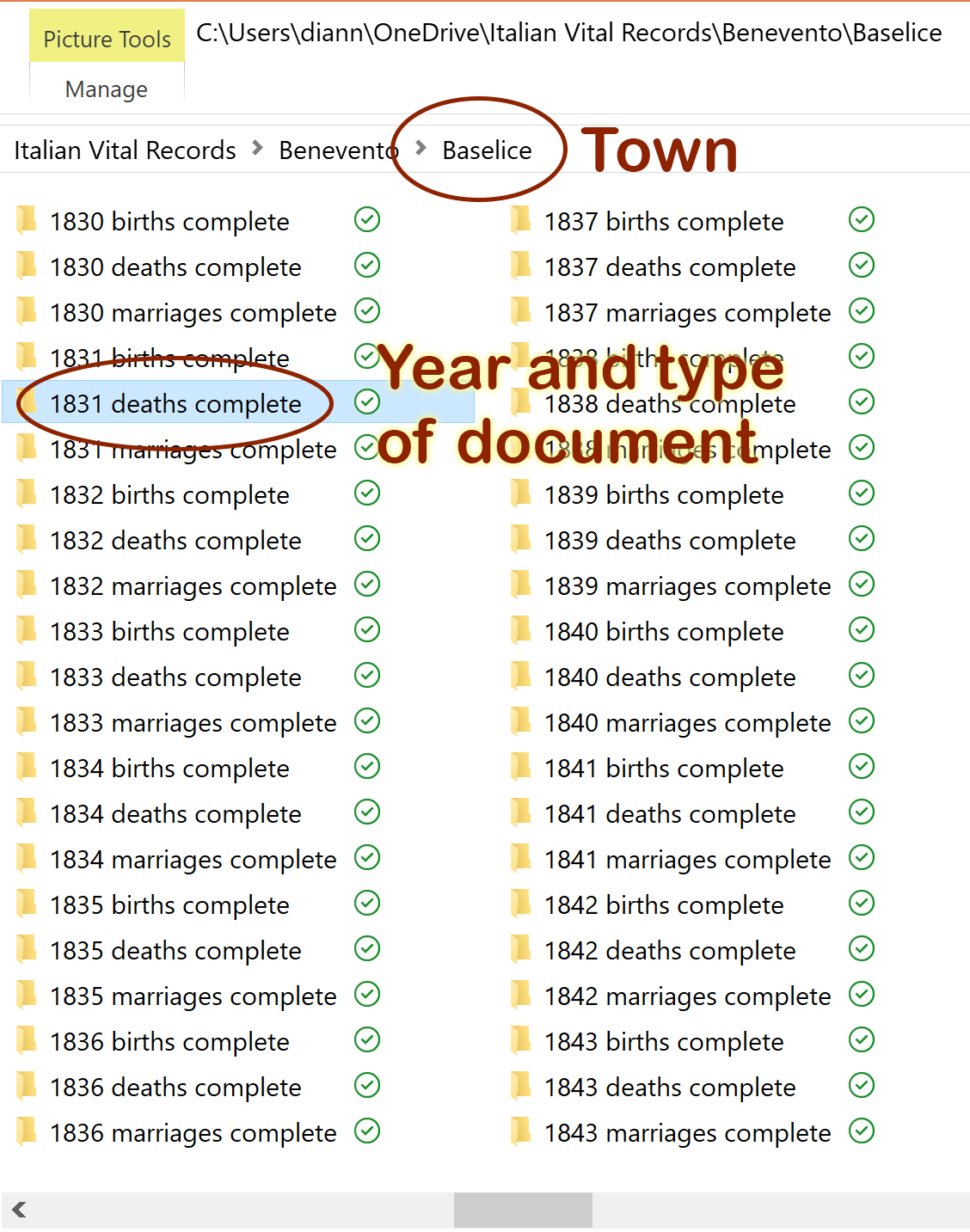 Fortify Your Family Tree: 6 Steps to Make Your Family Tree 10 Times Better