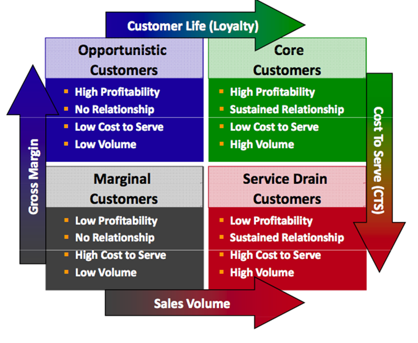 TSH Newsroom: Find your niche, and you will find the profit..