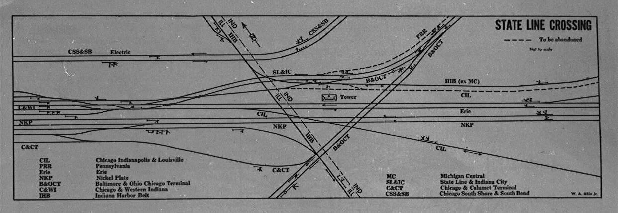 Industrial History: 1897 State Line Tower: IHB vs CSS+C&WI+NKP vs BOCT ...