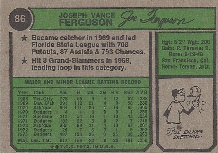 1974 Topps - Pennant Fever: #86 - Joe Ferguson